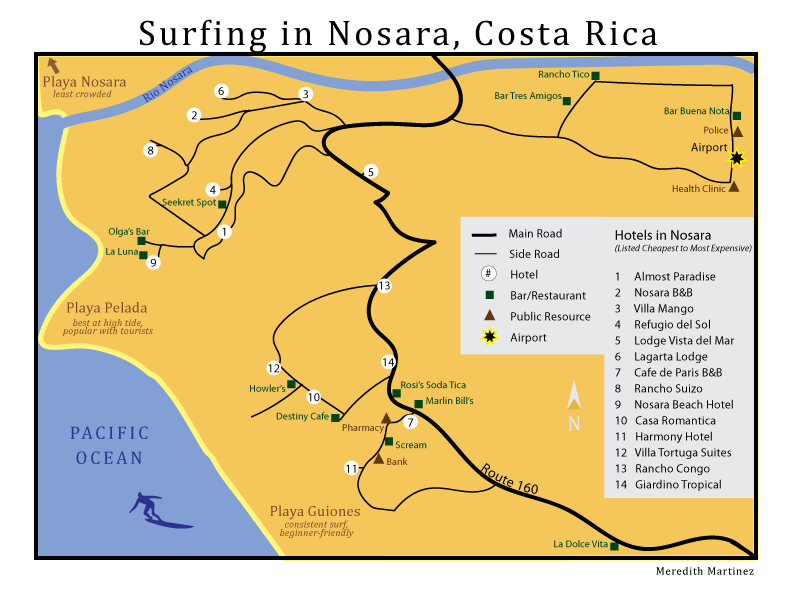 Surfing in Nosara – Meredith Martinez
